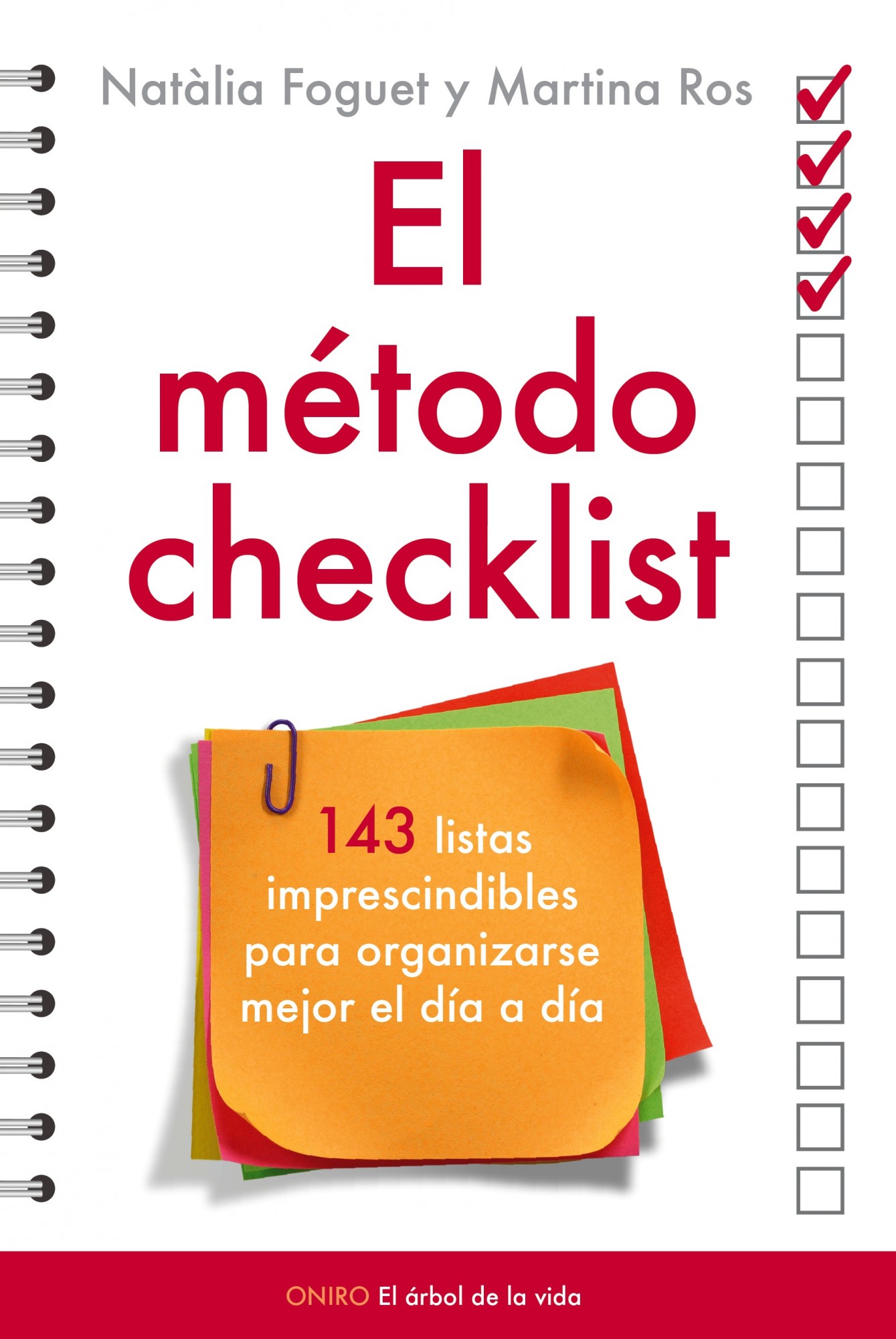 El método checklist