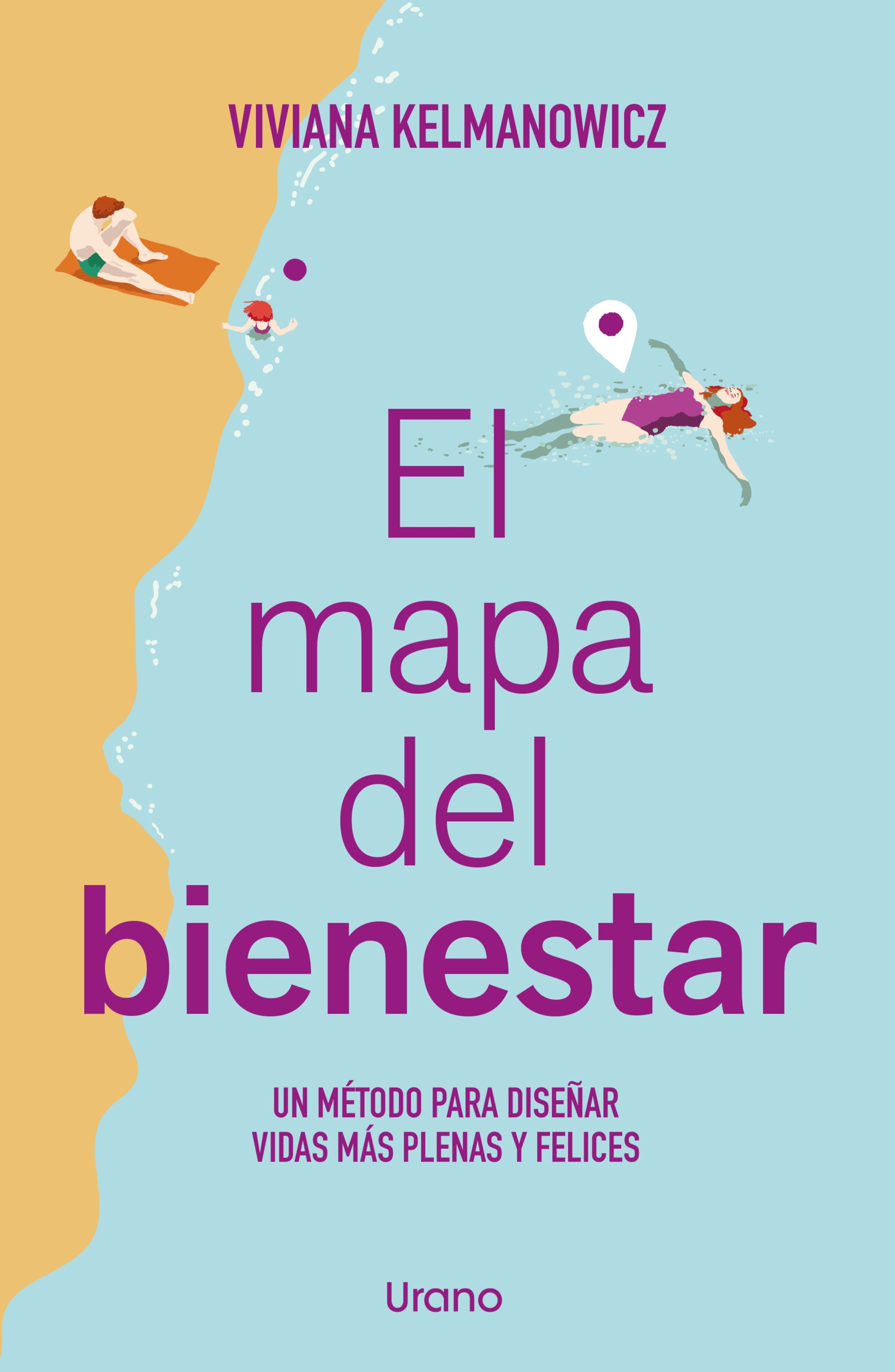 El mapa del bienestar